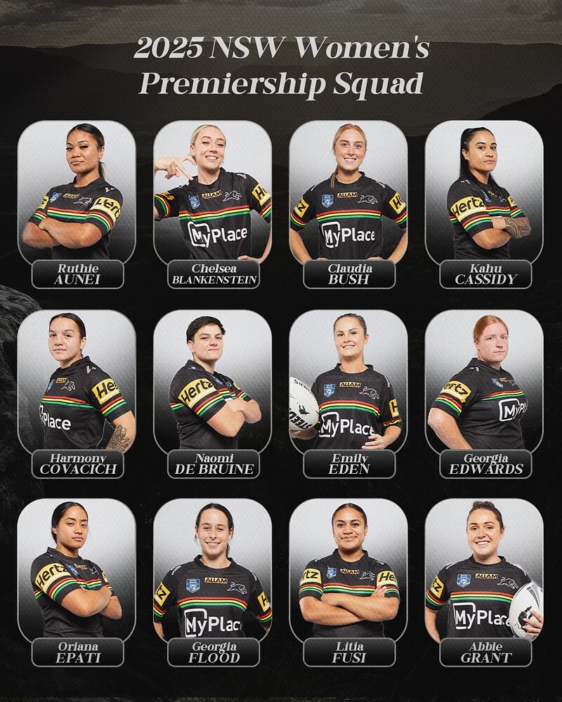 Panthers names inaugural Women’s Premiership squad - Womens Premiership ...