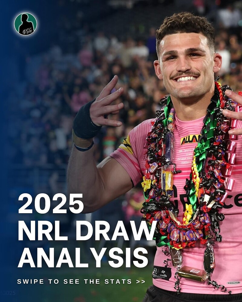 NRL Telstra Premiership 2025 Draw - Penrith Panthers NRL - Panther Pride