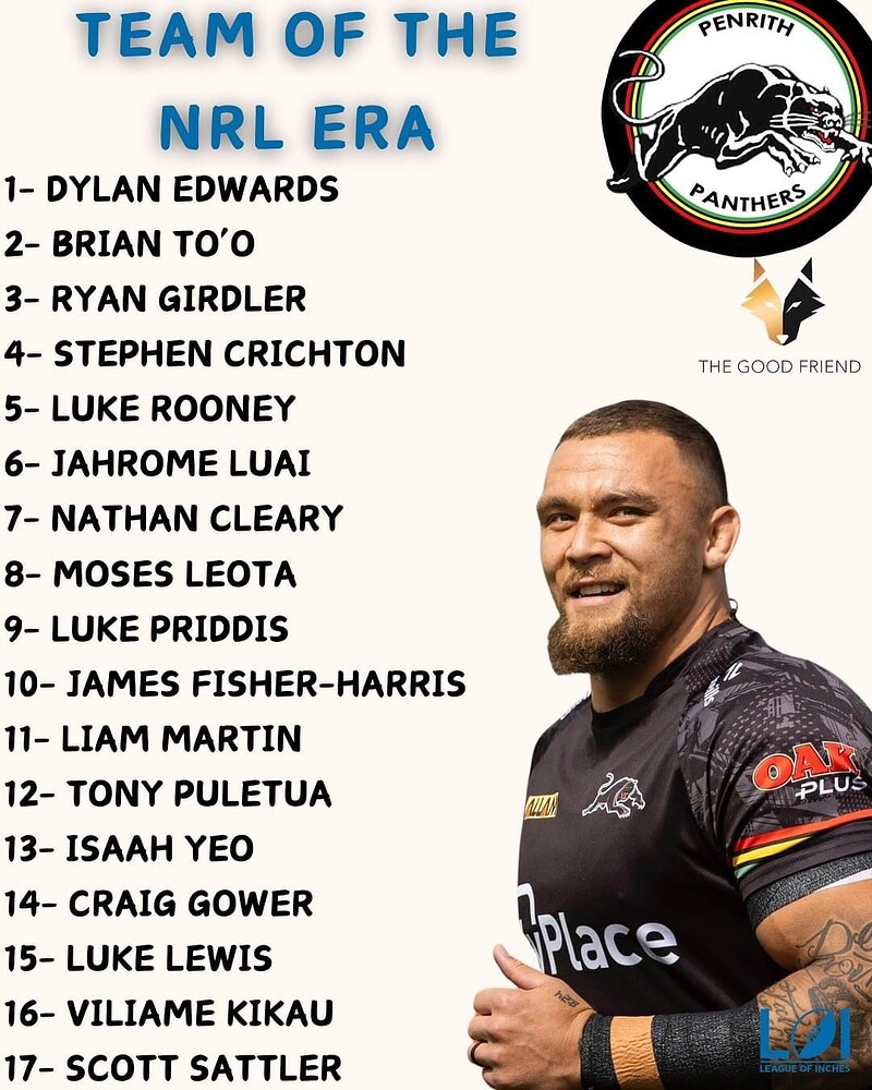 Panthers “Team of the NRL era” - Penrith Panthers NRL - Panther Pride